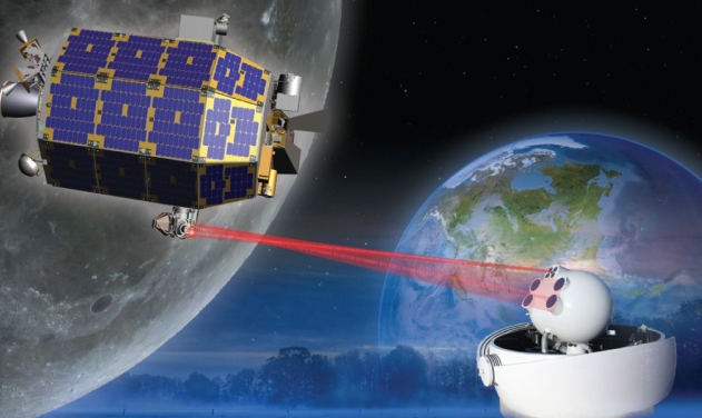 General Atomics, Tesat-Spacecom To Jointly Develop Space-based Laser ...