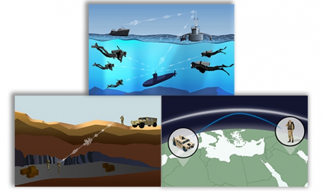 DARPA Explores Underwater Radio Communication DARPA Explores Underwater Radio Communication